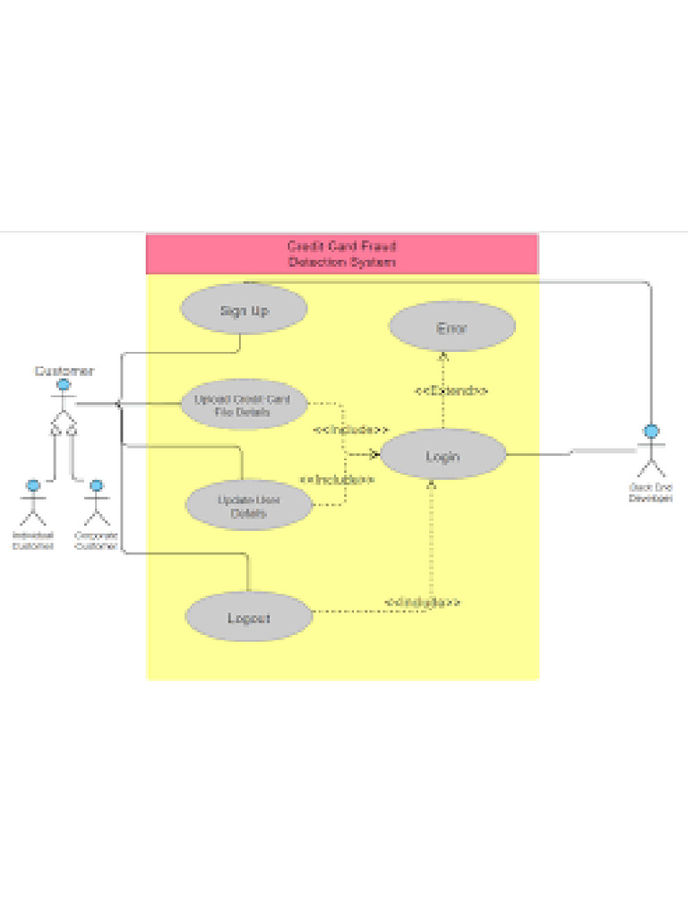 Use Case Diagram | PDF