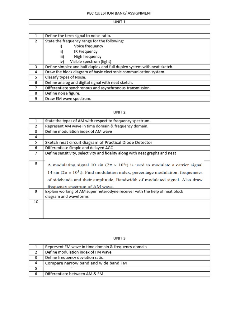 PEC Question Bank U1U2U3 | PDF