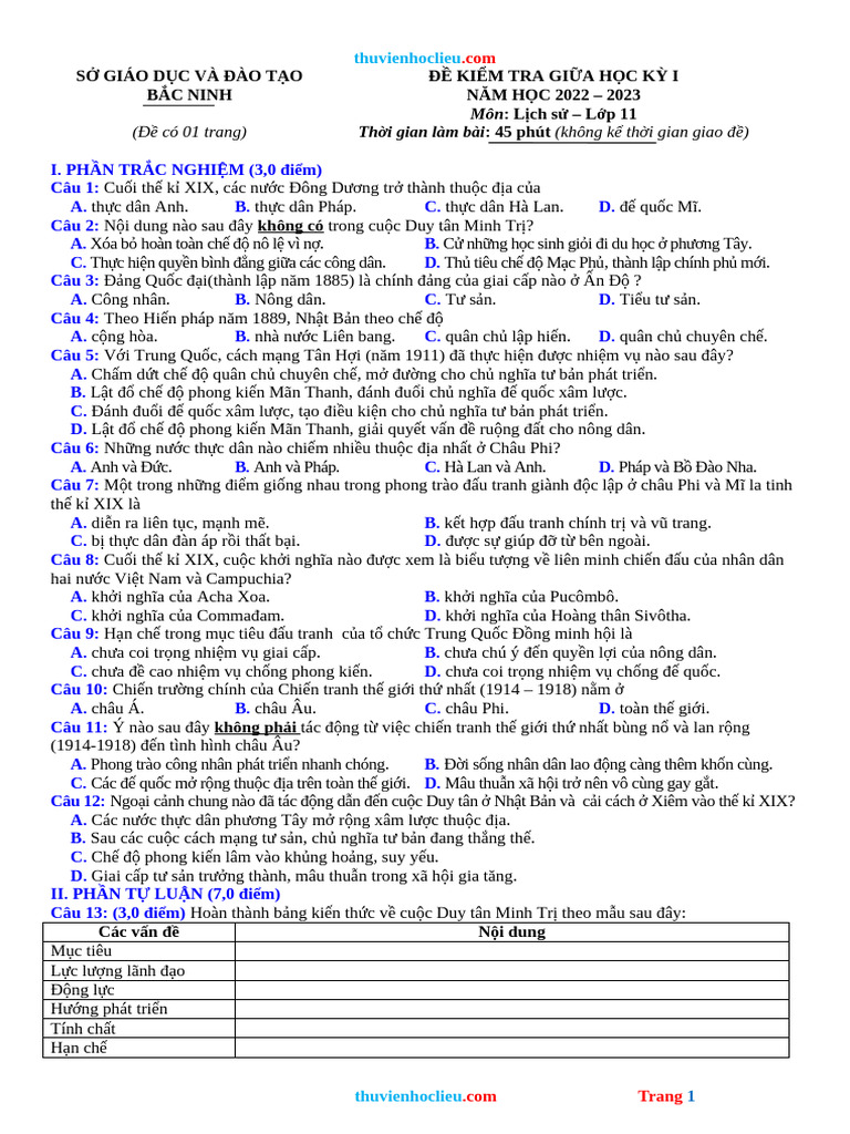 De KT Giua HK1 Lich Su 11 So GD Bac Ninh 2022 2023 | PDF