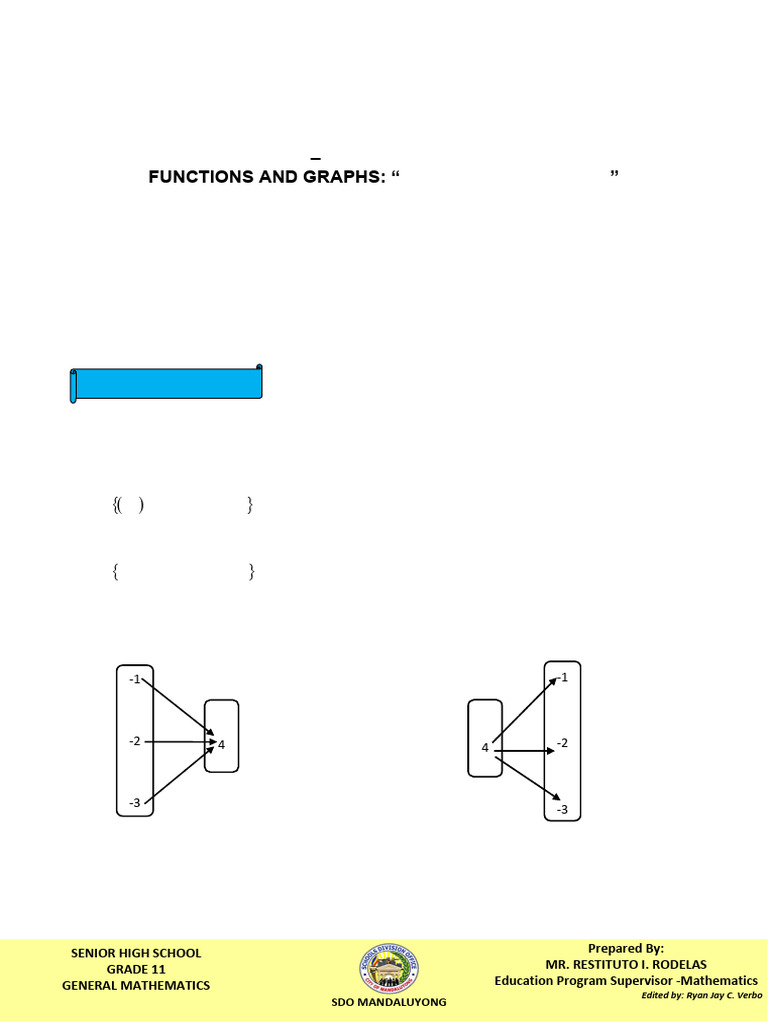 Activity Sheet 1 - Gr.11 - Functions and Relations | PDF | Mathematics