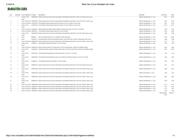 McMaster-Carr Order Summary | PDF | Screw | Metalworking