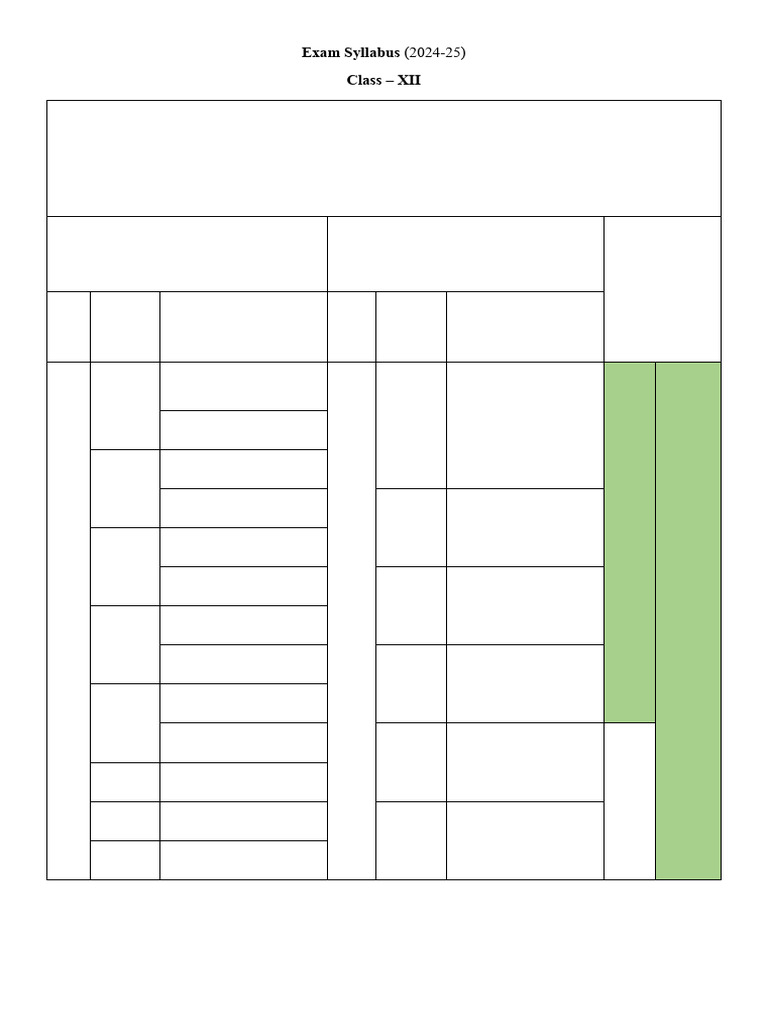 Split Up Syllabus Class 12-1 | PDF | Electromagnetism | Electromagnetic Radiation