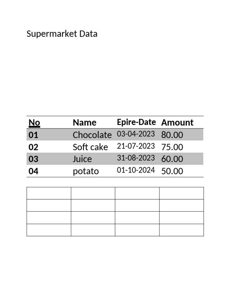 Supermarket Data | PDF