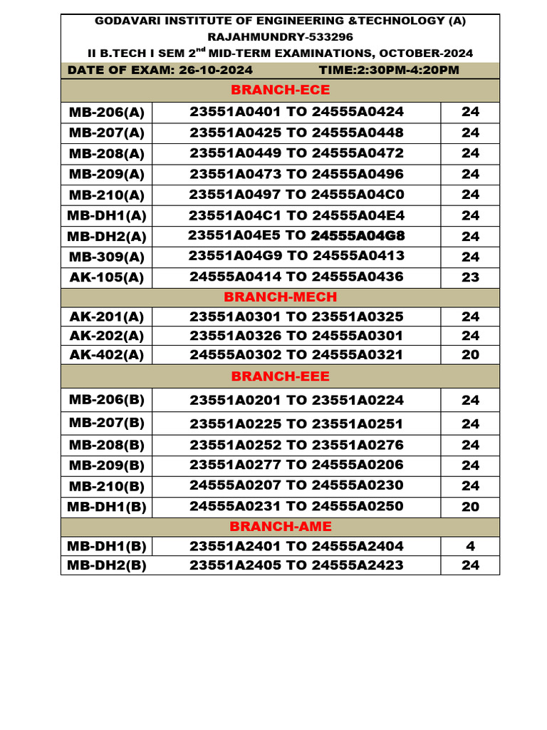 26.10.2024 B.tech 3 Sem II Midnotice Board | PDF
