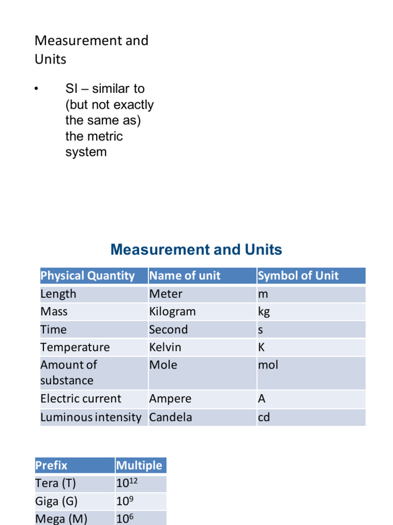 Slides 11 | PDF | International System Of Units | Measurement