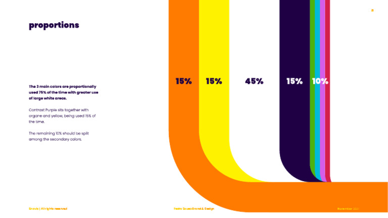 21 the Proportions | PDF