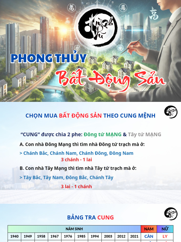 Phong TH y BĐS - Bu I 2 | PDF