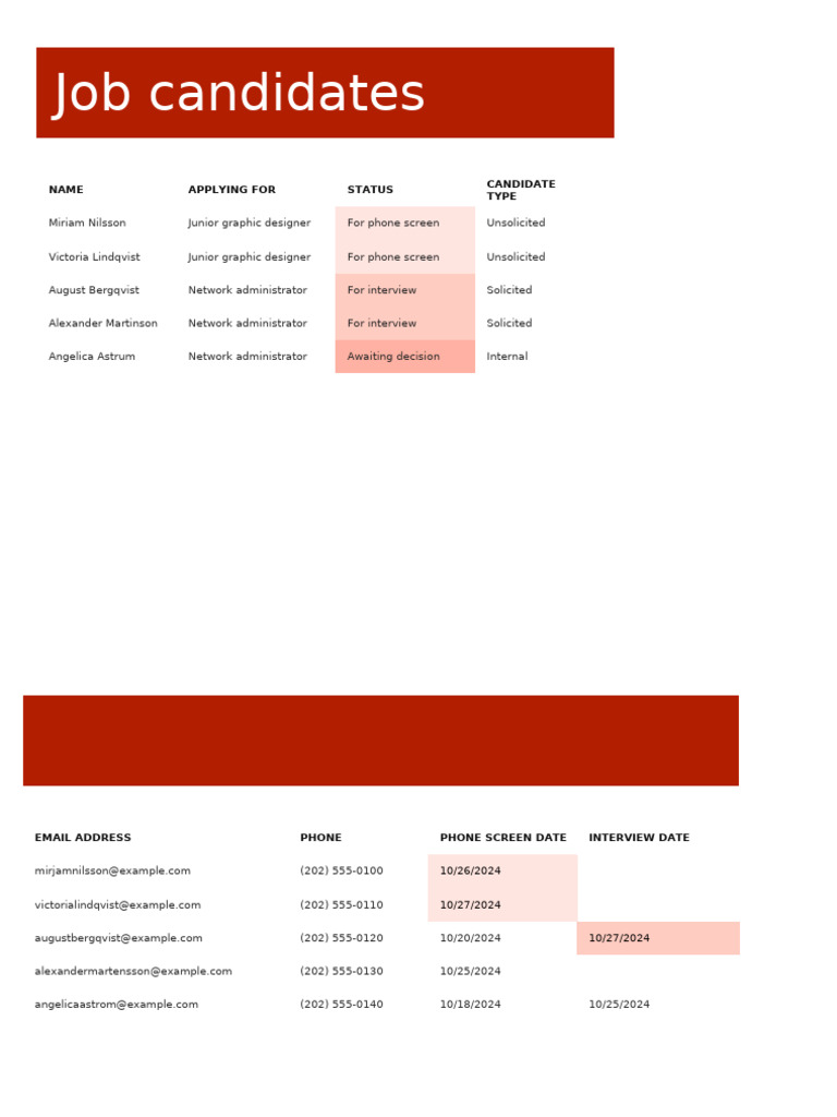 Job Candidates Tracker | PDF | Computers