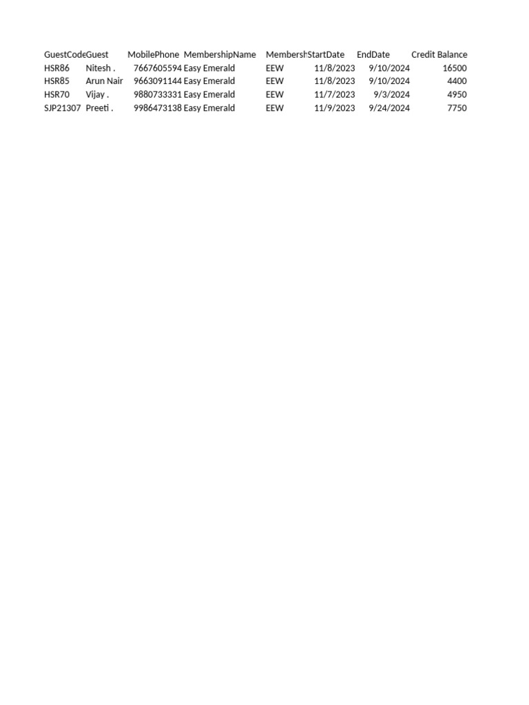 Working Sheet - HSR September 2024 | PDF