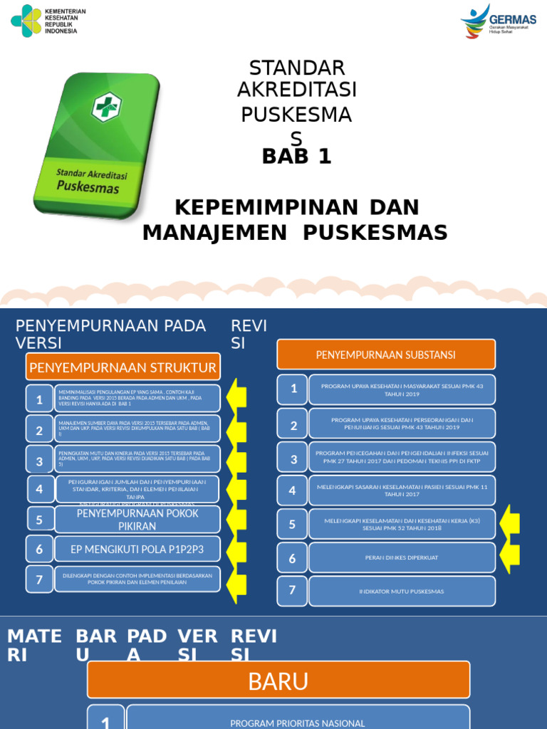 BAB 1 KMP (Revisi 11 Juni) | PDF
