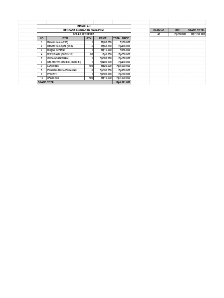 Rab PKM 05tide002 | PDF