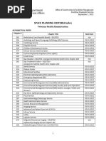 VHA Clinical Programs Restructuring Directive | PDF | Veterans Health ...
