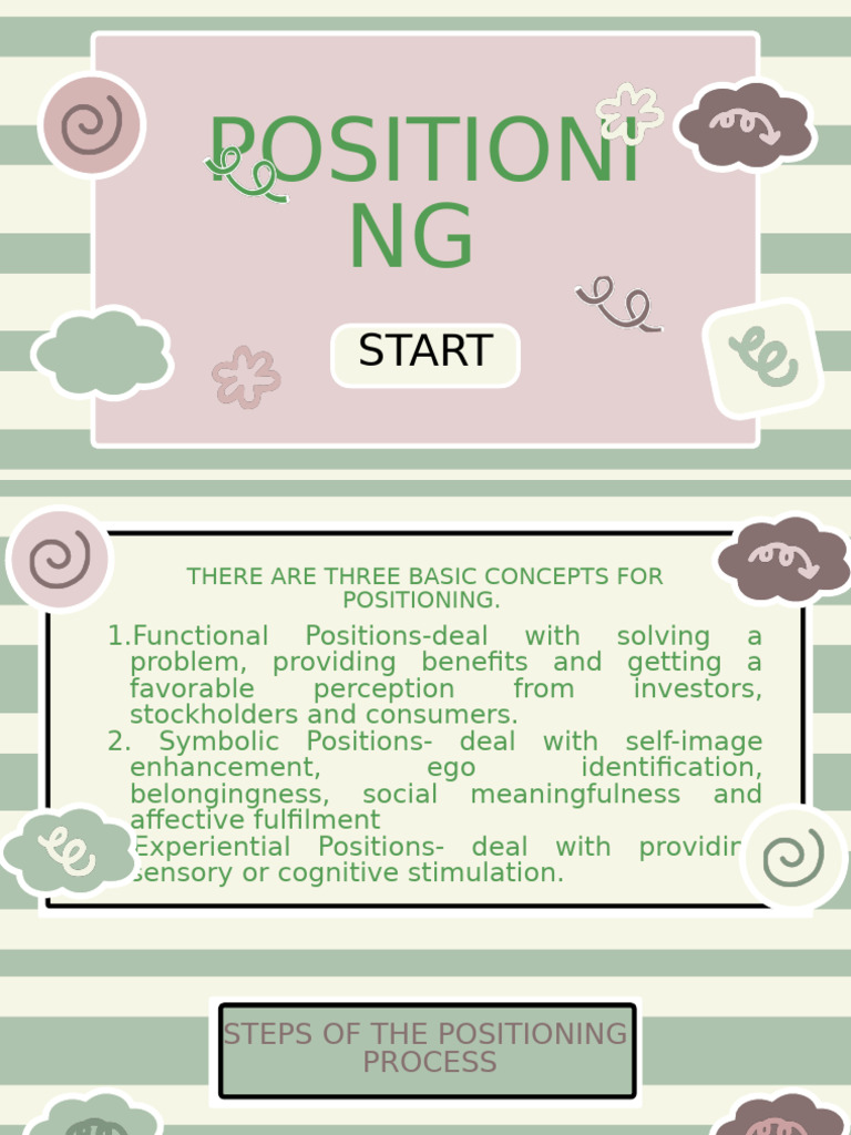 Positioning Entrep | PDF