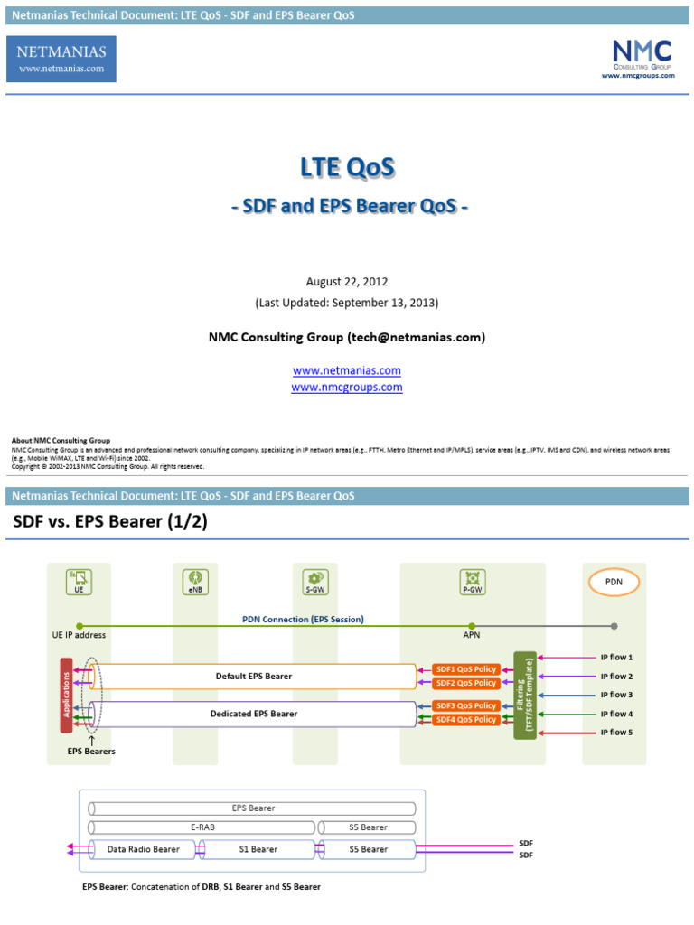 Netmanias.2013.09.13-LTE QoS (En) - 2014.04.15 | PDF ...