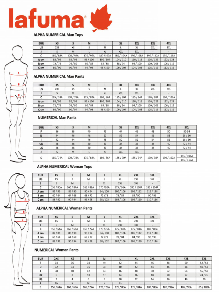 Eng Lafuma Size Clothes | PDF