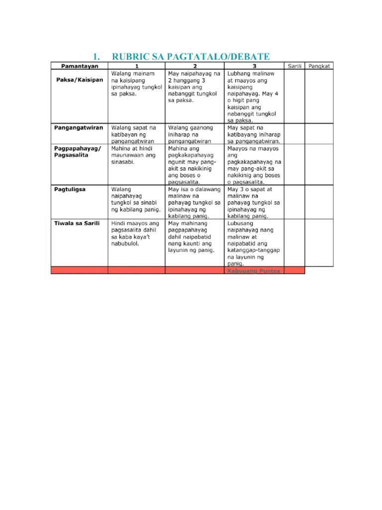 Rubrik Sa Debate | PDF