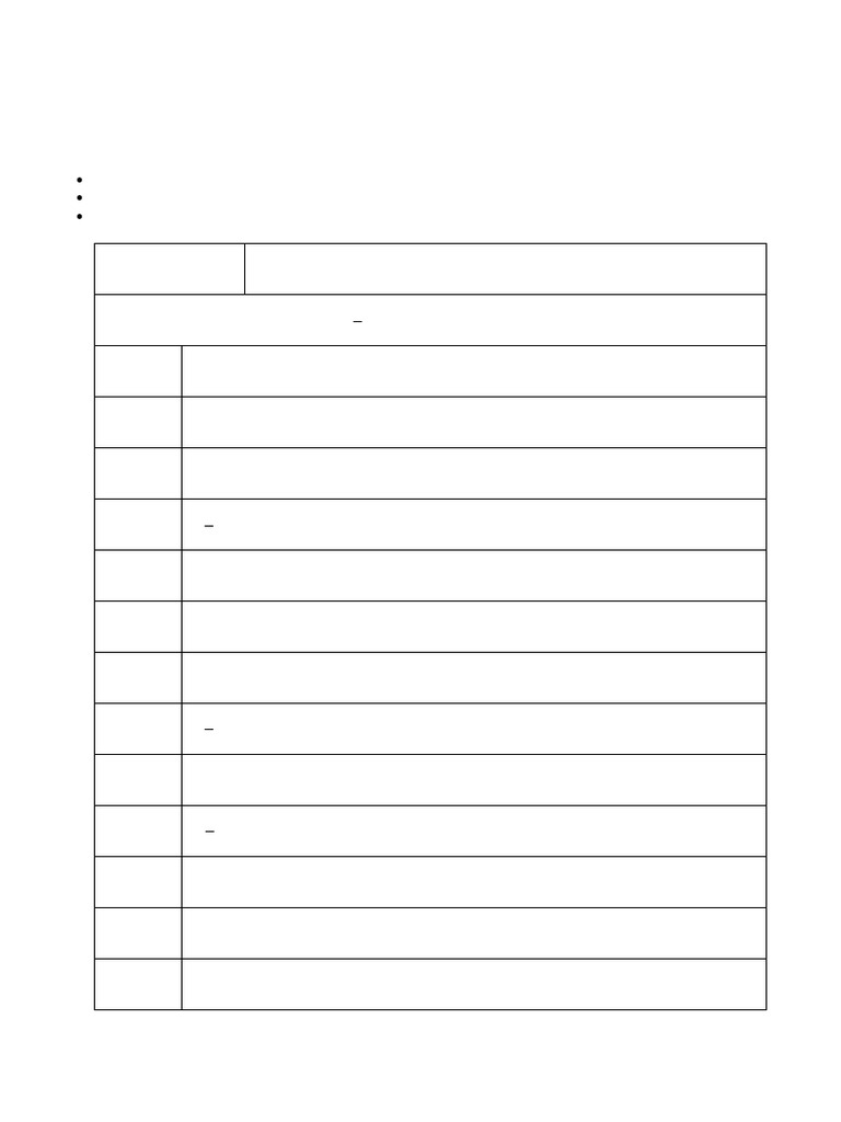 The location indicator ICAO | PDF | Africa | Caribbean