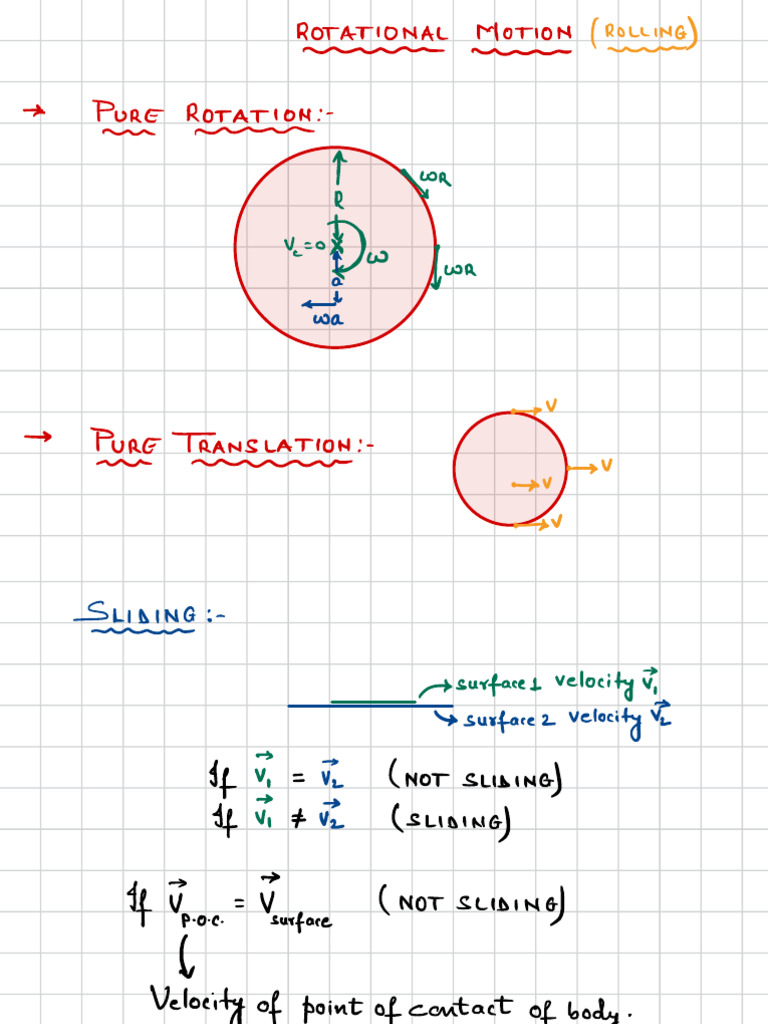 518cf00e Cd0f 4036 8c89 0cc0fad4cb79 Rolling Motion | PDF | Force ...