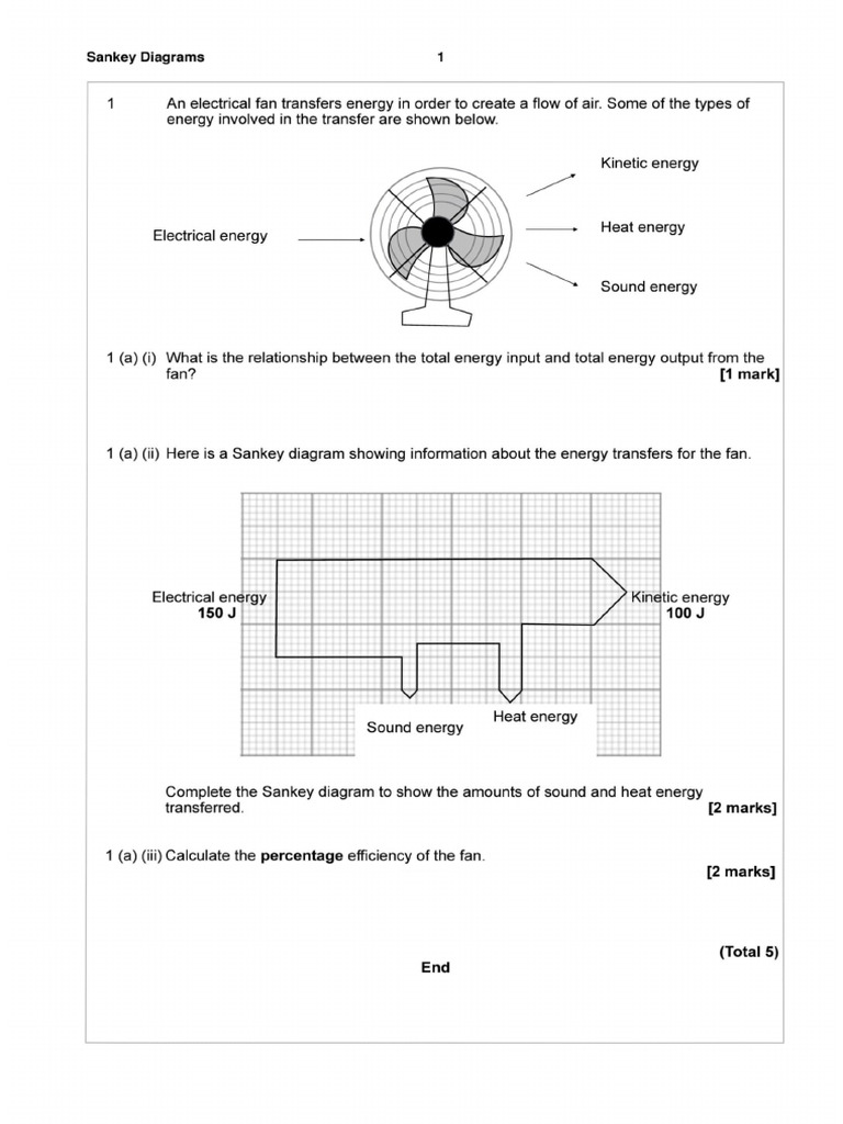 Sankey Diagram Homework | PDF