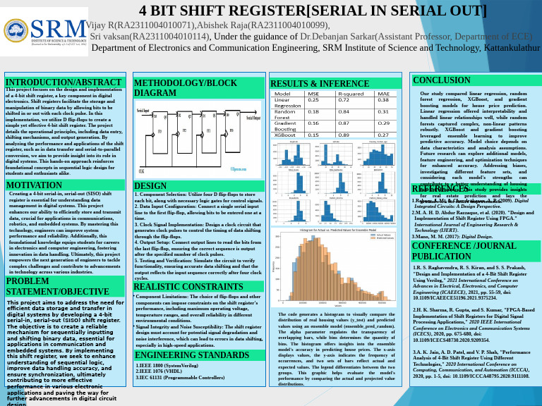 4 Bit Shift Register Poster | PDF | Vhdl | Computer Engineering