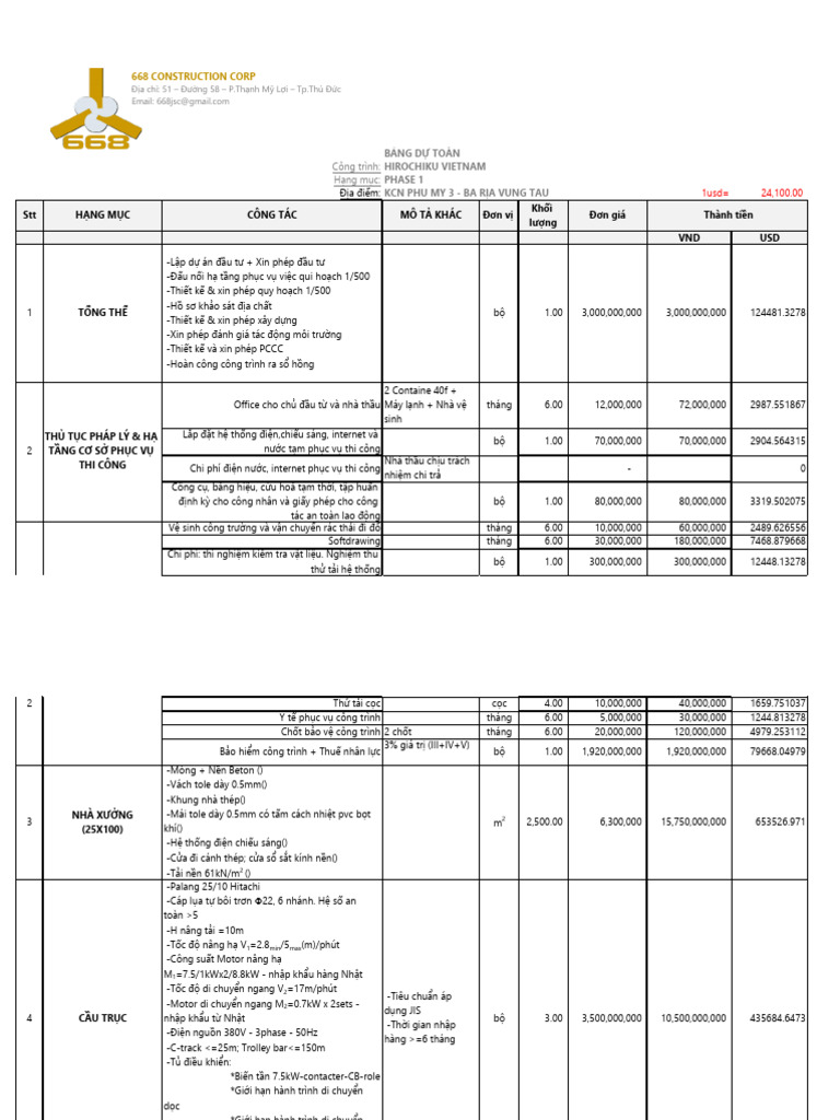 Rev01. BOQ Hirochiku Vietnam | PDF