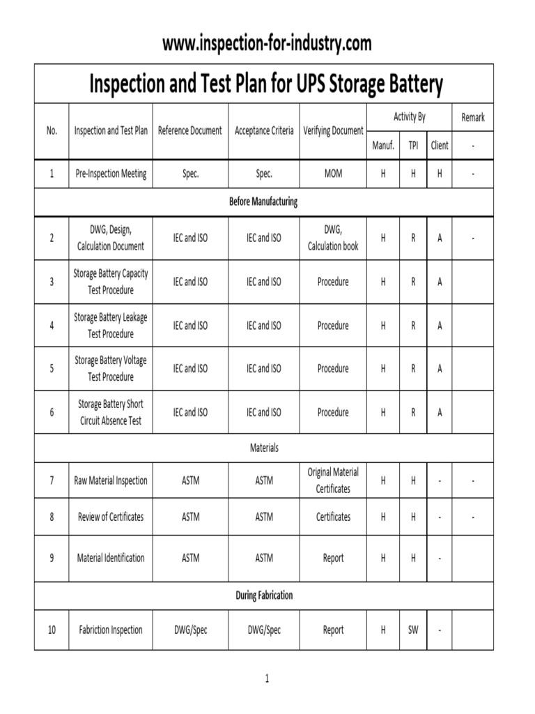 inspection-and-test-plan-for-ups-storage-battery | PDF | Rechargeable ...