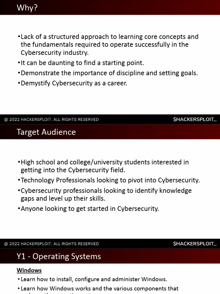 Cybersecurity Roadmap | PDF | Penetration Test | Computing