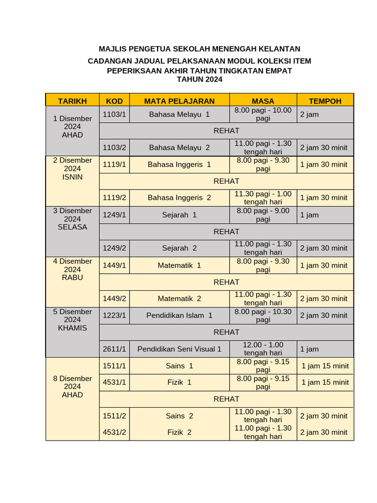 Cadangan Jadual Pat T4 2024 | PDF