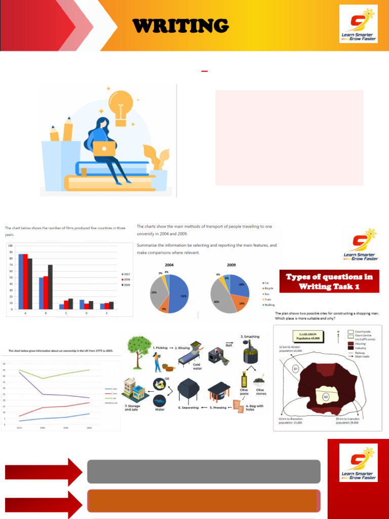 Writing Task 1 - Graphs With A Trend | PDF | Languages | Foreign ...