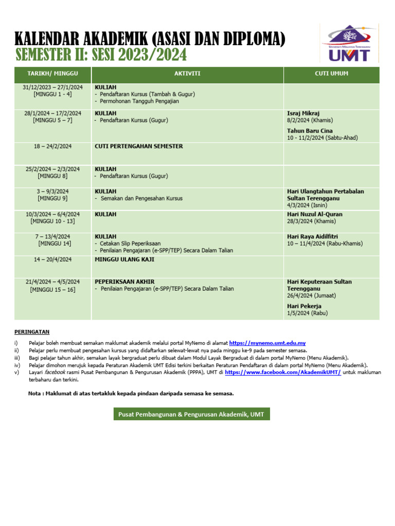 2 - Diploma - Semester - 2 - 2023 2024 | PDF