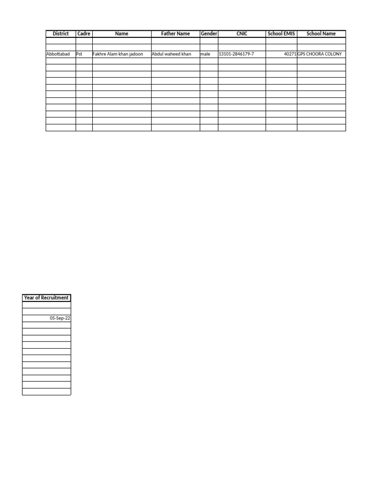 Missimg Teacher Data Entry in Induction | PDF