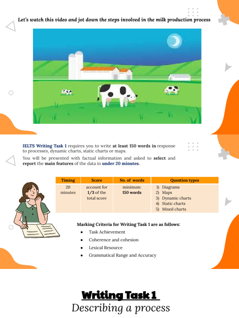 WRITING TASK 1 - PROCESSES | PDF | Dairy | Verb