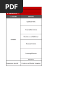 KRA Sheet Simple Format | PDF