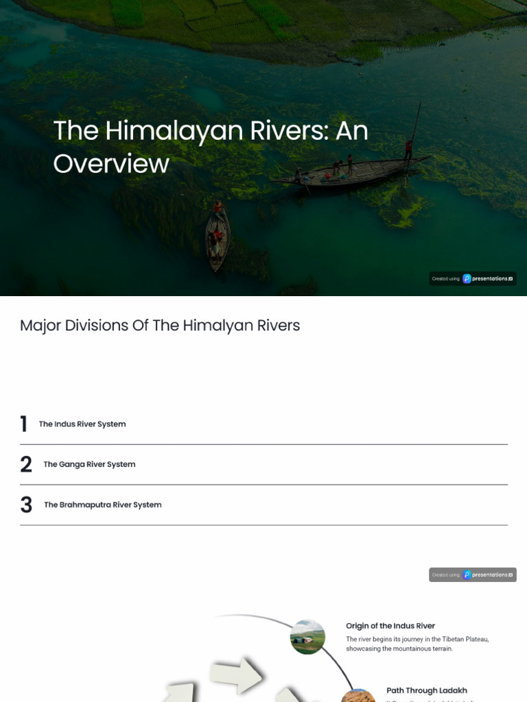 Himalayan Rivers Class 9th NCERT | PDF