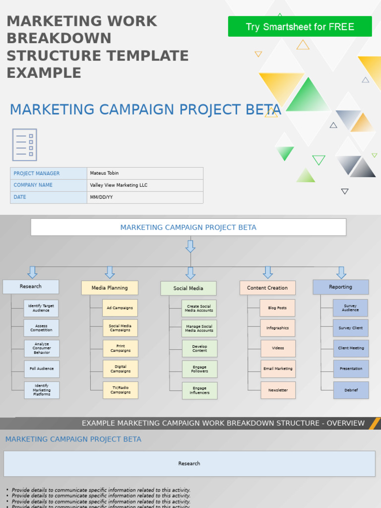 Marketing Campaign Work Breakdown Structure | PDF | Target Audience ...