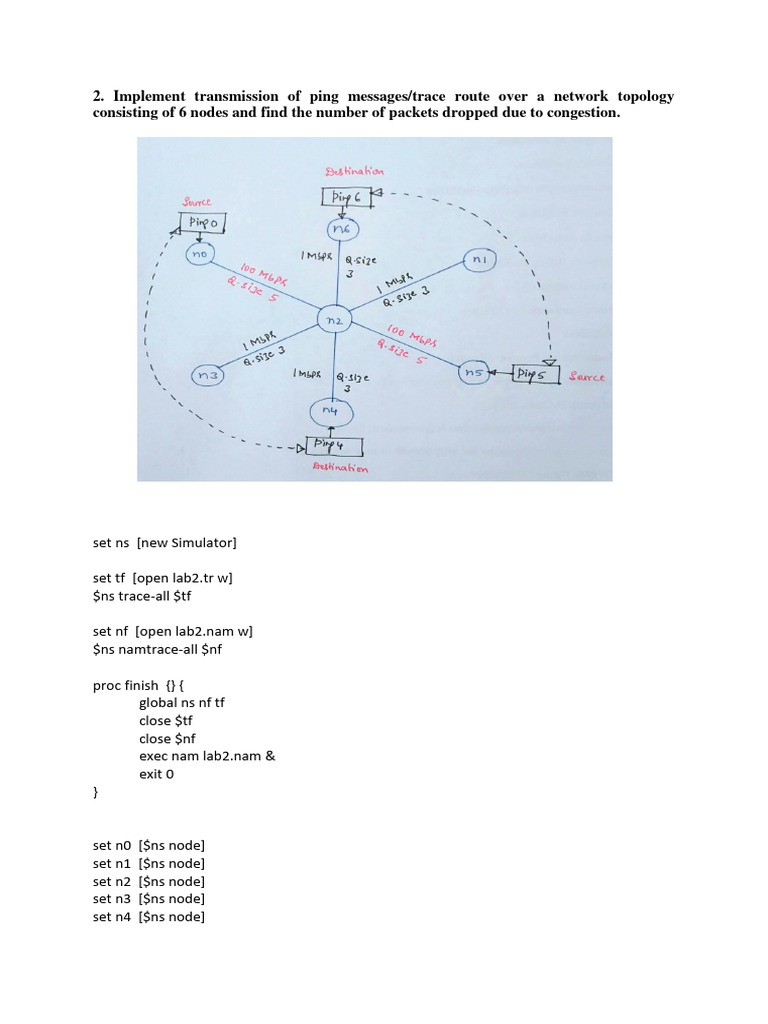 Program | PDF | Internet Architecture | Communications Protocols
