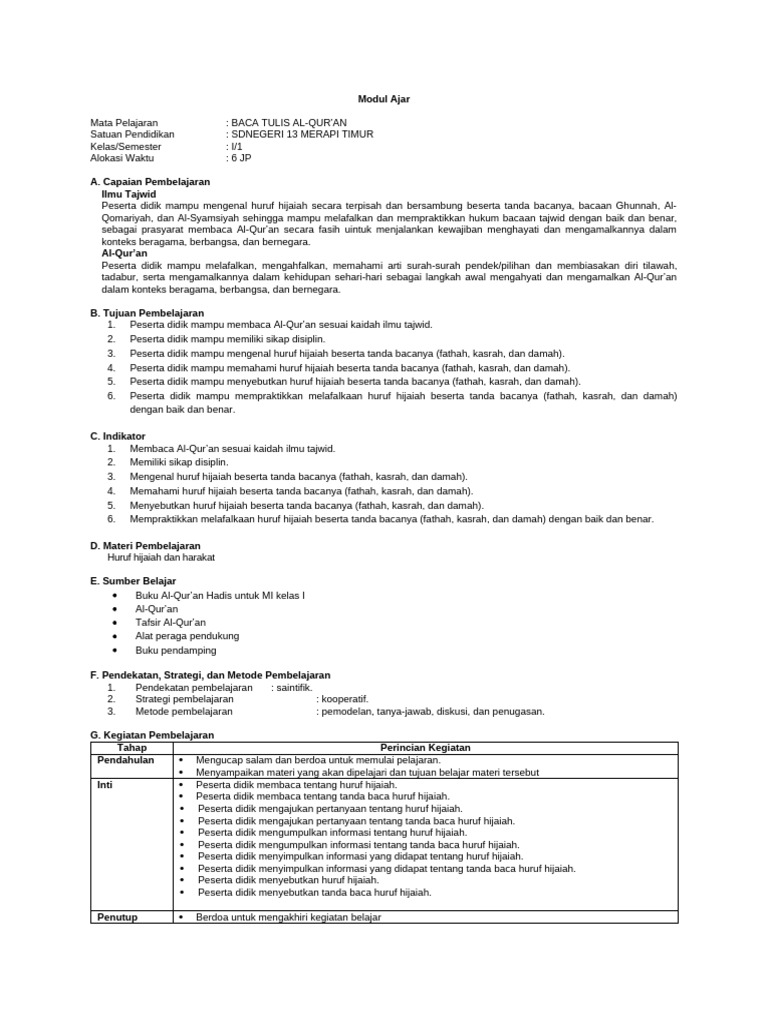 Modul Ajar Baca Tulis Al-Qur'an SD | PDF