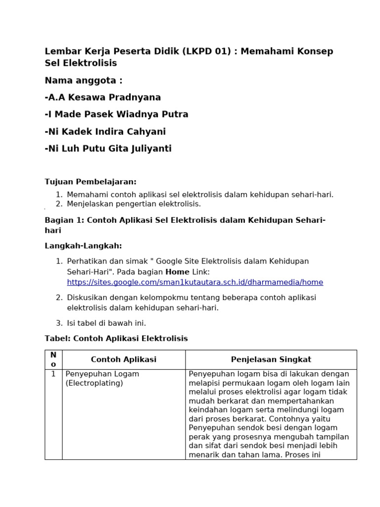 Elektrolisis (A4-1) | PDF
