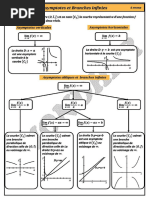 Limites usuelles de ln et exp | PDF | Objets mathématiques | Algèbre