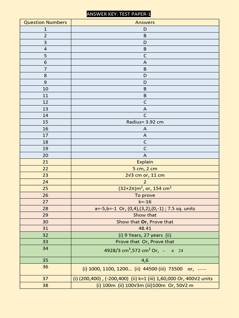 Practice QP Ans Key #1 | PDF