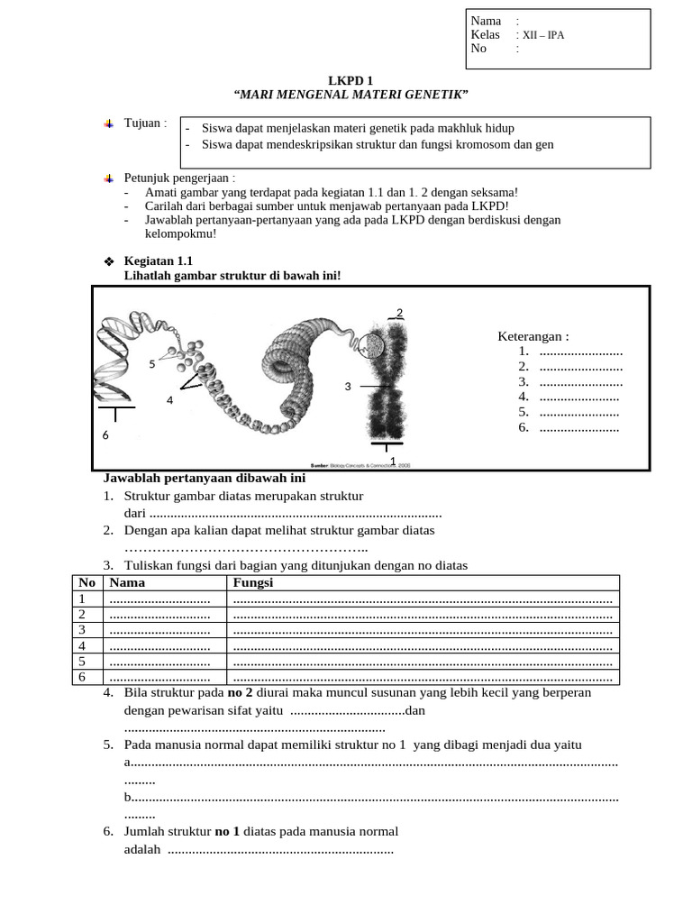 LKPD 1 Substansi Genetik - TK W | PDF