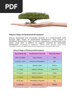 7 Stages of Human Development | PDF | Adolescence | Developmental ...