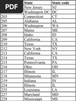 State Abbreviations: The Difference Between AP and Chicago Styles | PDF