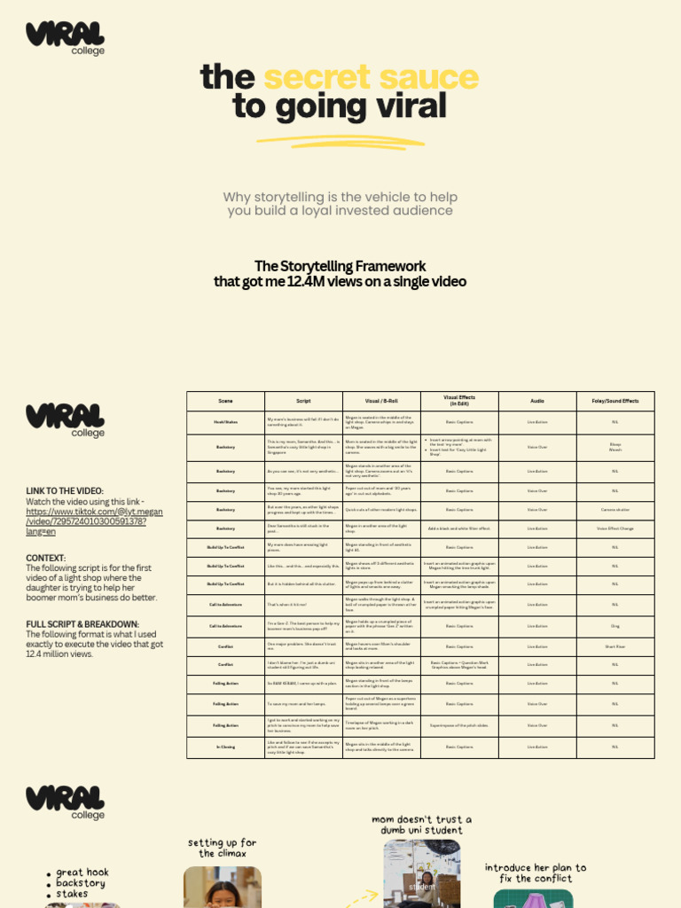 Viral College - Viral Script Framework | PDF Viral College - Viral Script Framework | PDF