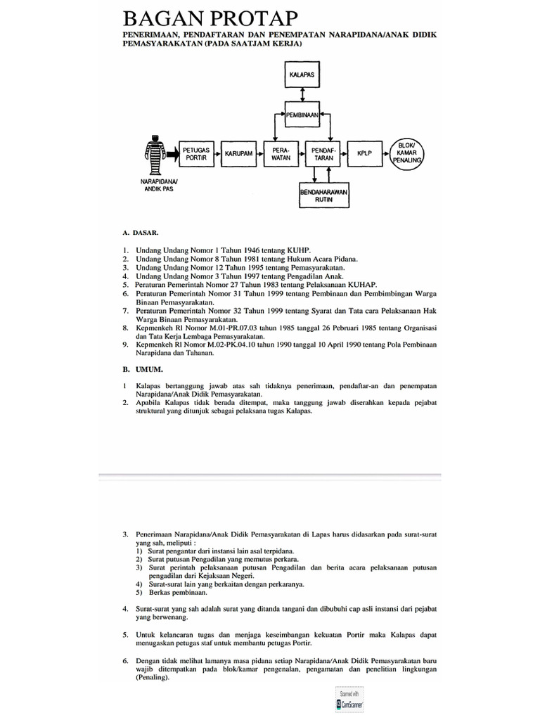Protap Terima Napi Baru | PDF