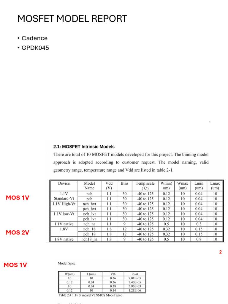 gpdk045 - Model Report | PDF