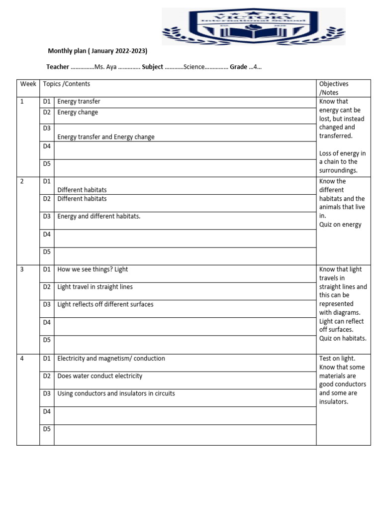 Monthly plan grade 4 | PDF | Materials | Building Engineering