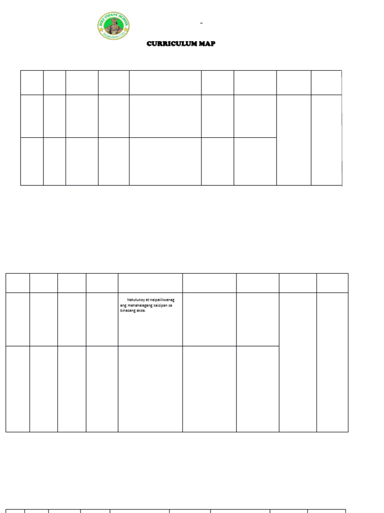 Curriculum Map g7 Filipino - Organized | PDF