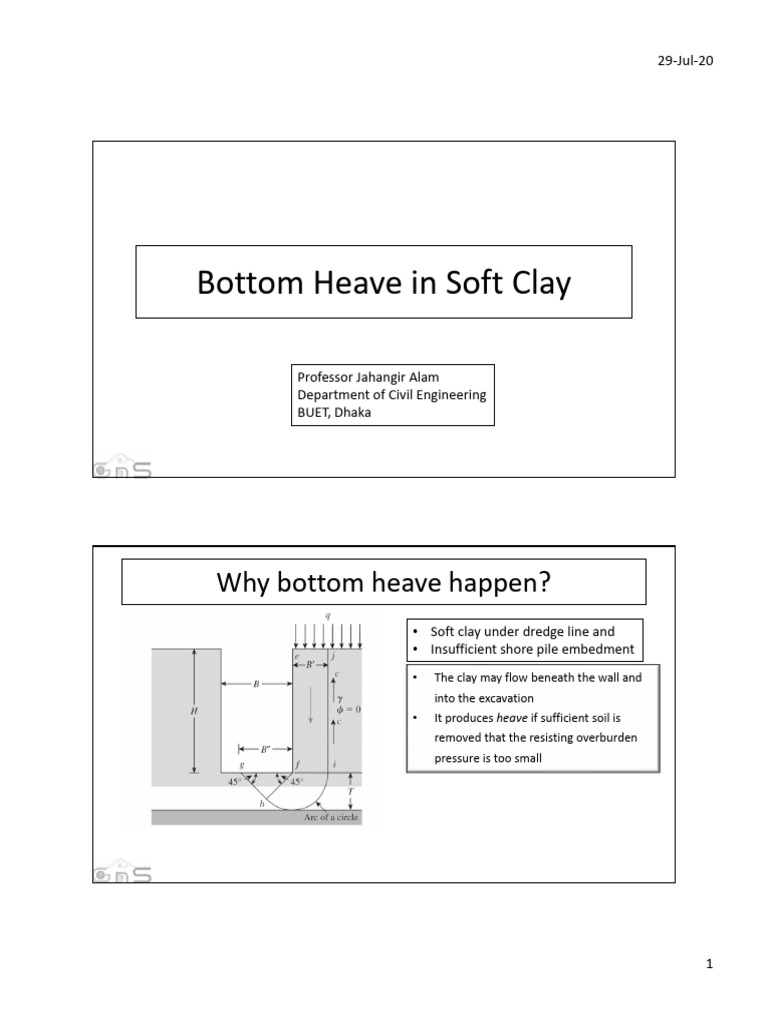 3 Heave at Bottom of Excavation | PDF