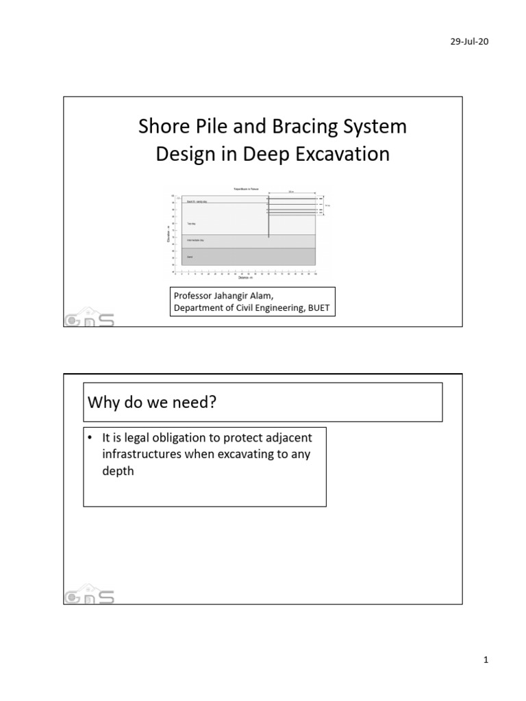 Shore Pile and Bracing System Design | PDF | Deep Foundation | Stress ...